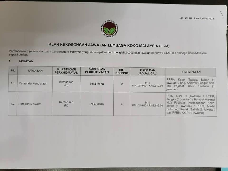 Iklan Jawatan Lembaga Koko Malaysia » Jobs Hub