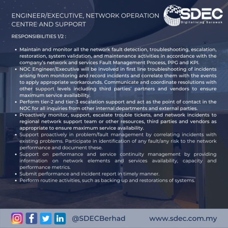 Iklan Jawatan Sarawak Digital Economy Corporation (SDEC) » Jobs Hub