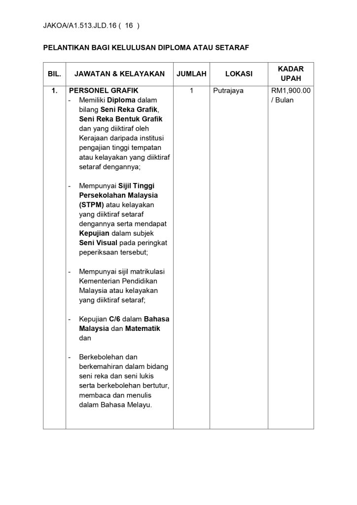 Iklan Jawatan Jabatan Kemajuan Orang Asli (JAKOA) » Jobs Hub