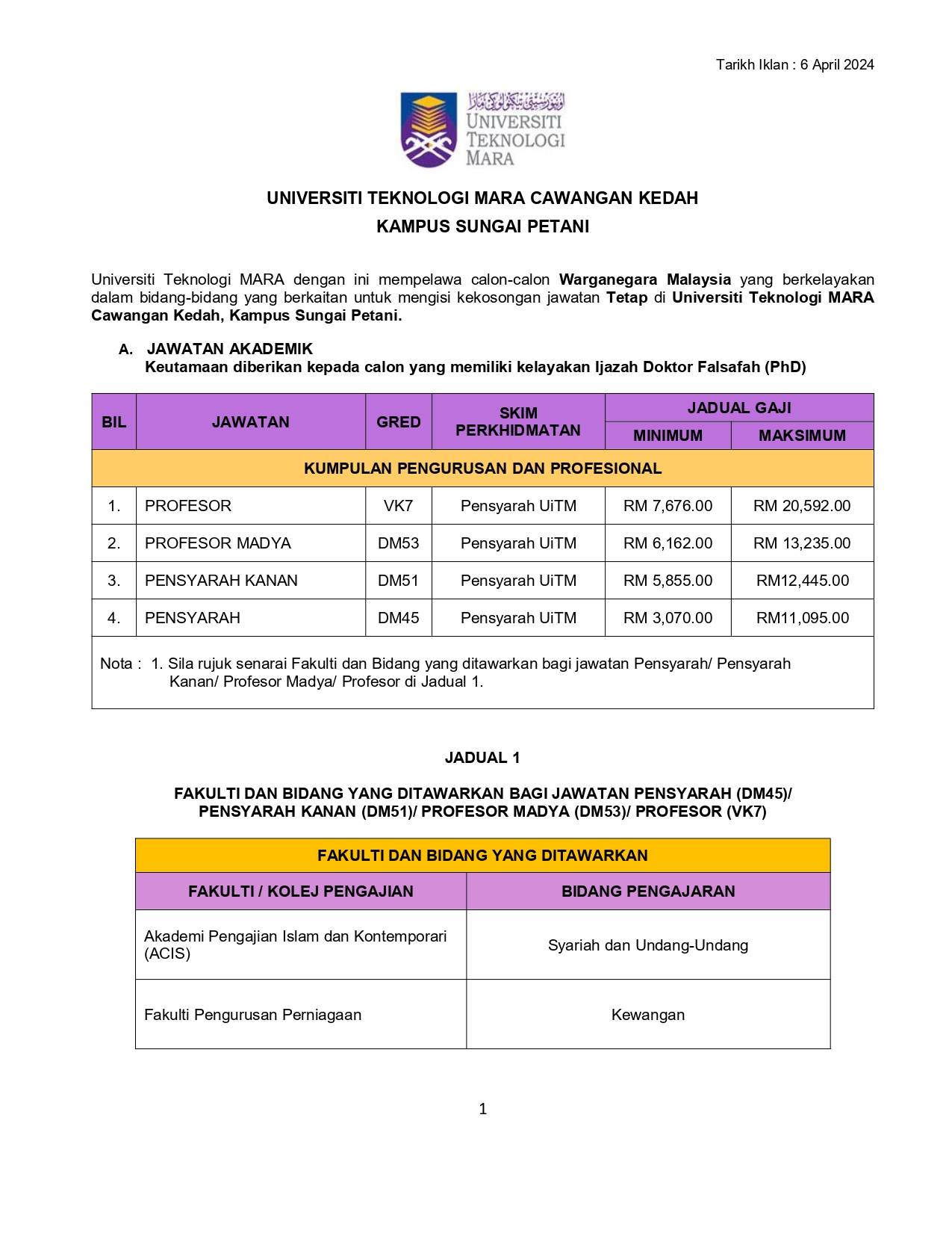 Iklan Jawatan Universiti Teknologi Mara (UiTM) Cawangan Kedah » Jobs Hub